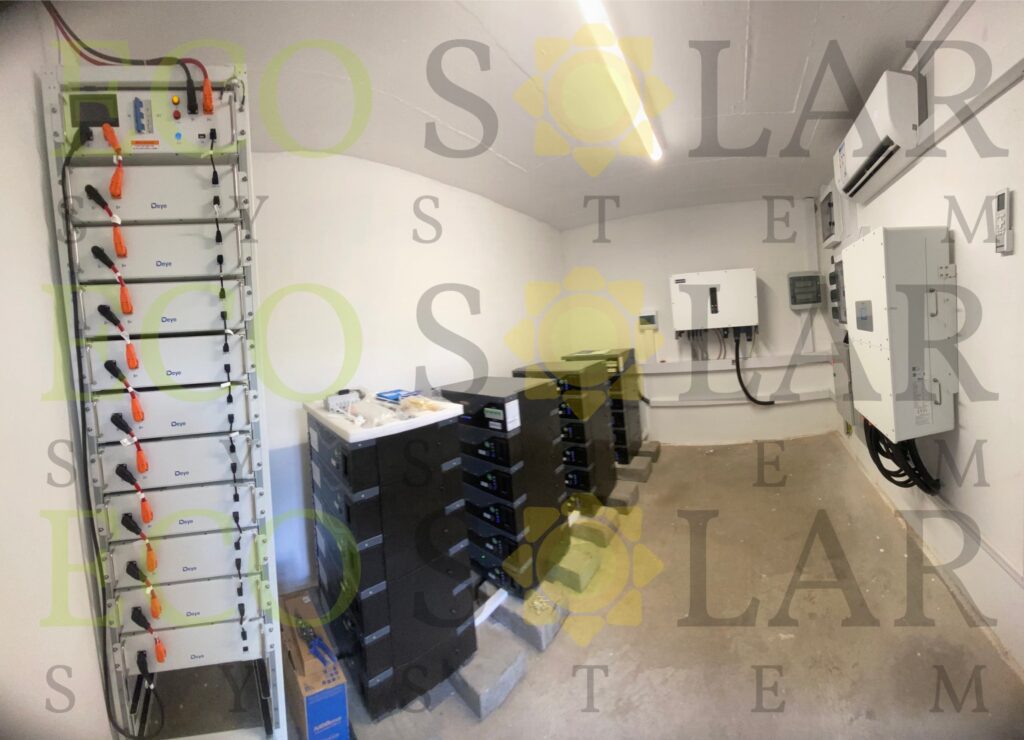 Eco Solar System – Turbiny wiatrowe i fotowoltaika